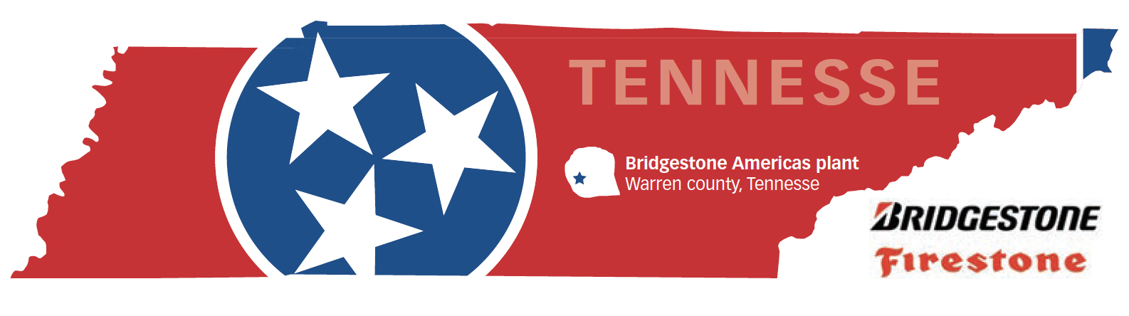 Bridgestone Americas invests $550M in Tenn. plant expansion | Rubber News