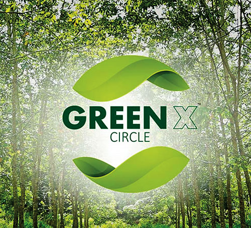 GRI plans for growth with sustainability at its core | Rubber News