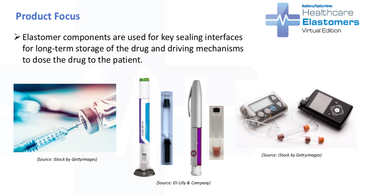 Elastomers, drug delivery devices trending smaller—and more complex ...