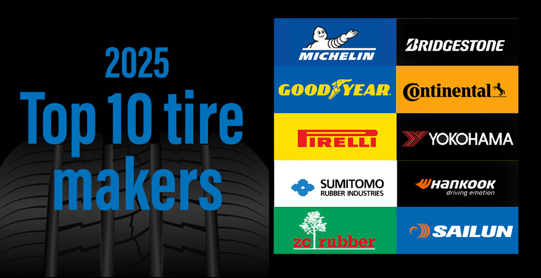 Global Tire Report: A look at the world's top 10 tire makers | Rubber News