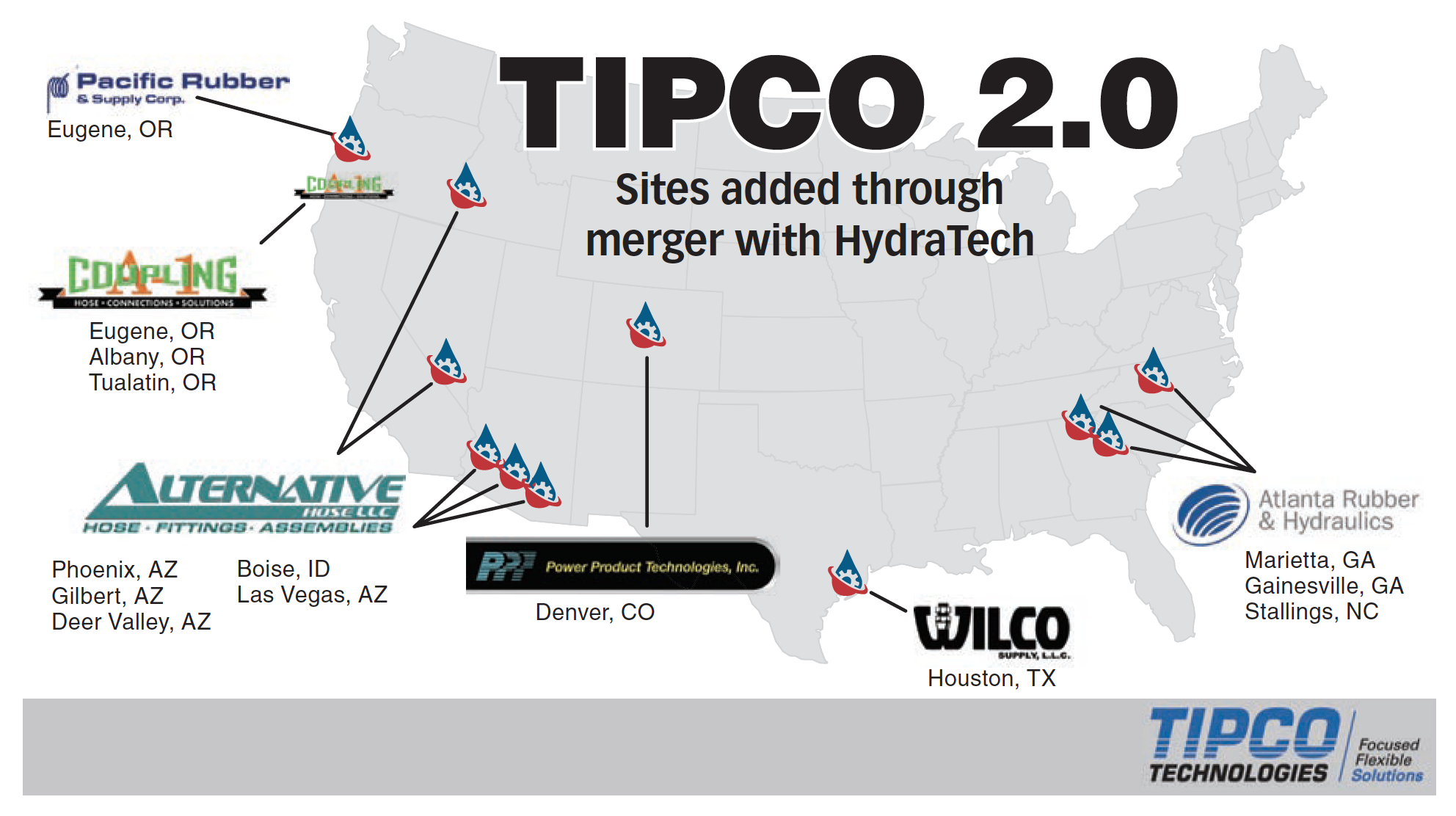 Tipco Technologies, HydraTech form partnership built for growth ...