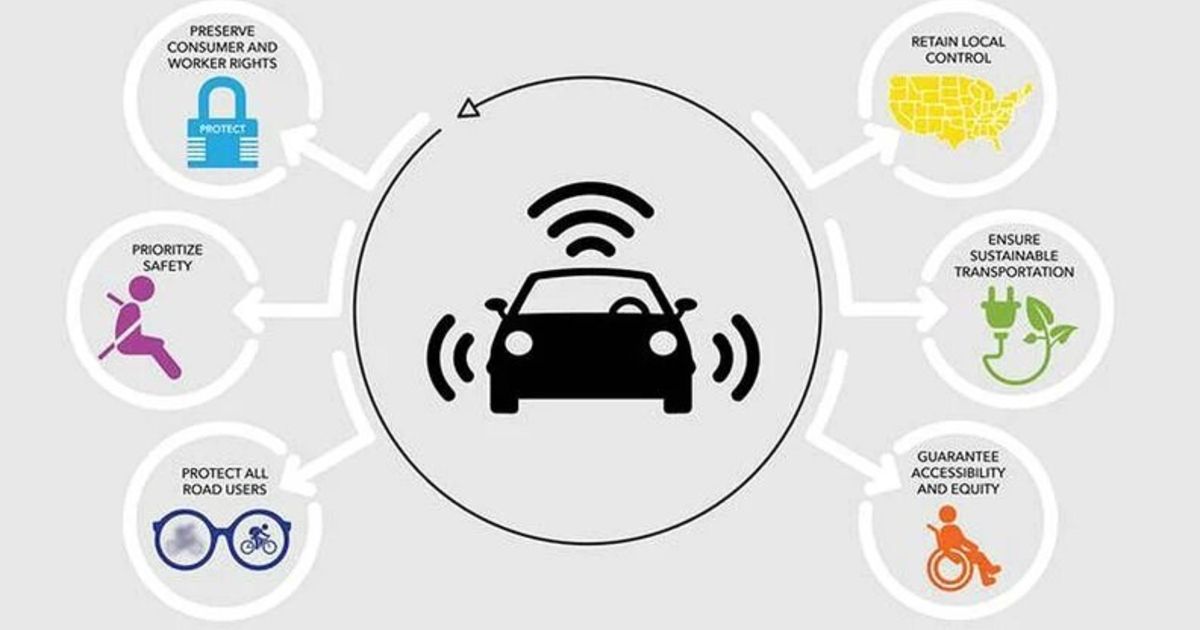 Groups release outline for autonomous vehicle legislation | Rubber News