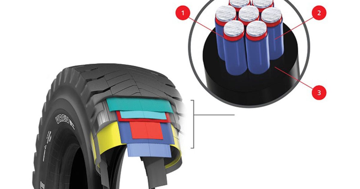 New Bridgestone MasterCore tire line provides mine sites with ...