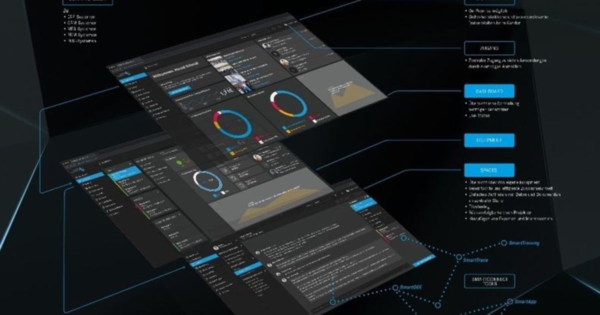 Desma targets simplified production with digital ecosystem | Rubber News
