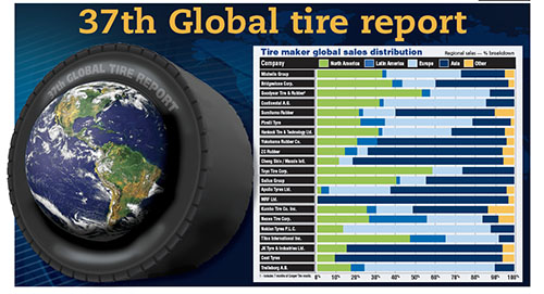 Data Center Landing Page | Rubber News