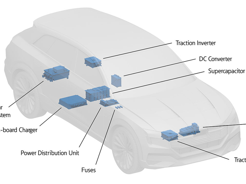 Eaton-to-expand-investment-in-vehicle-electrification-through-eMobility ...